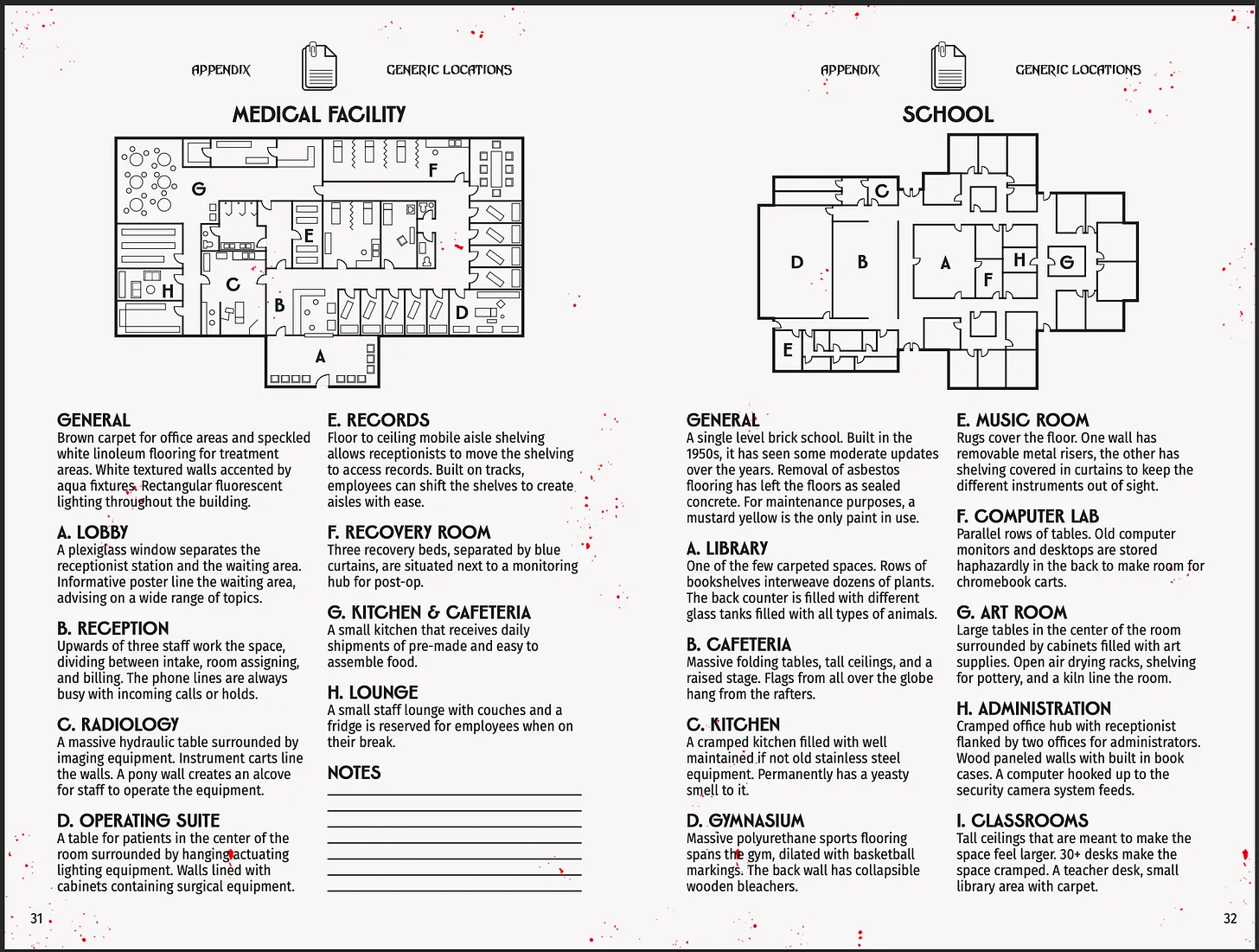 Generic Locations in the Liminal Horror Deluxe Edition - Liminal Horror ...