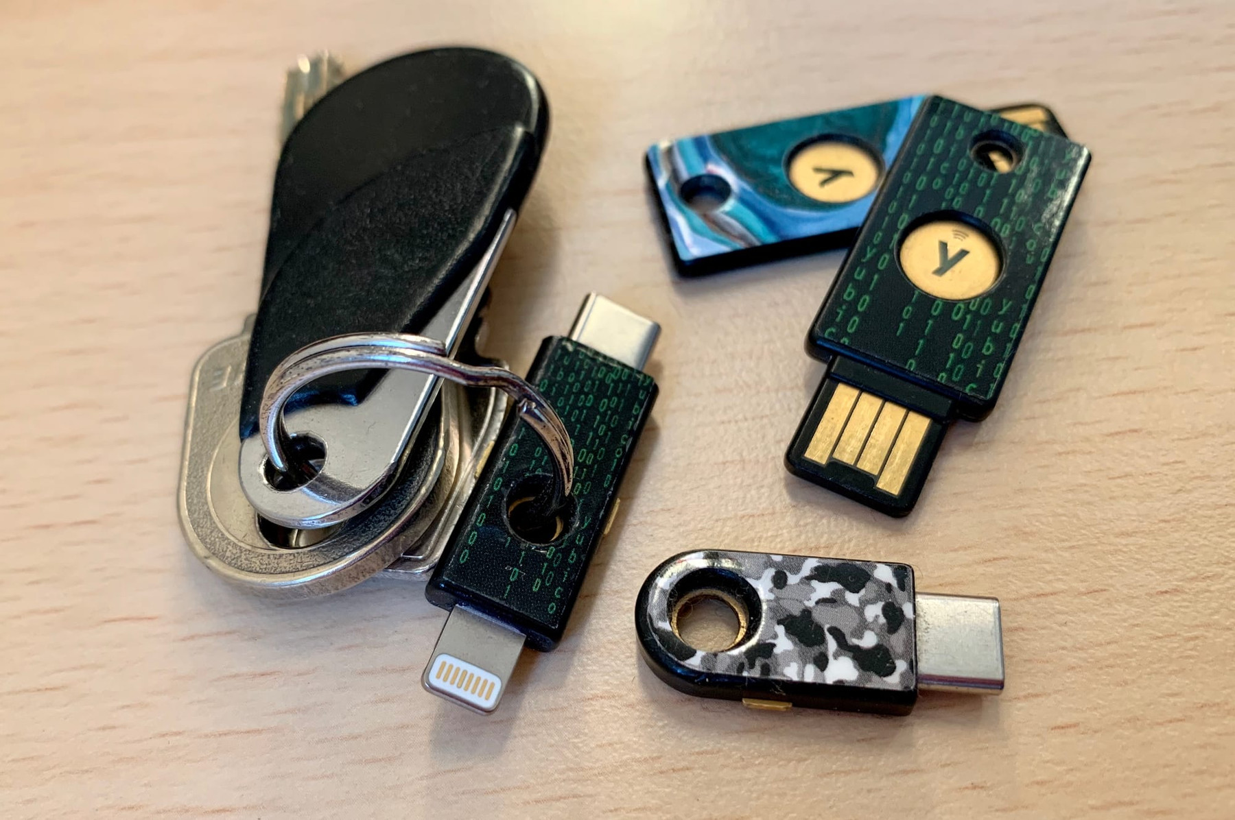 Using Your YubiKey With SSH and Achieving Multifactor Authentication ...